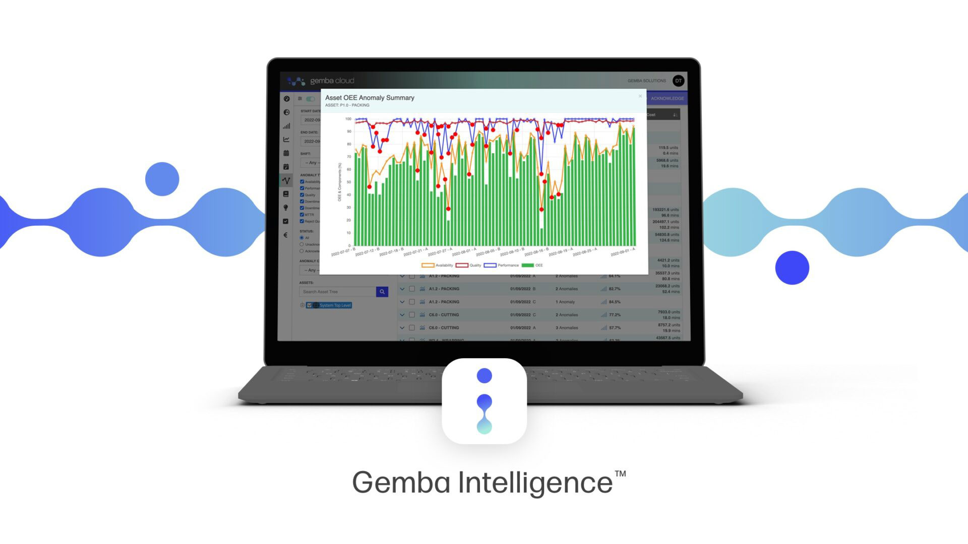 Gemba’s Exhibit at the NEC Smart Factory Expo