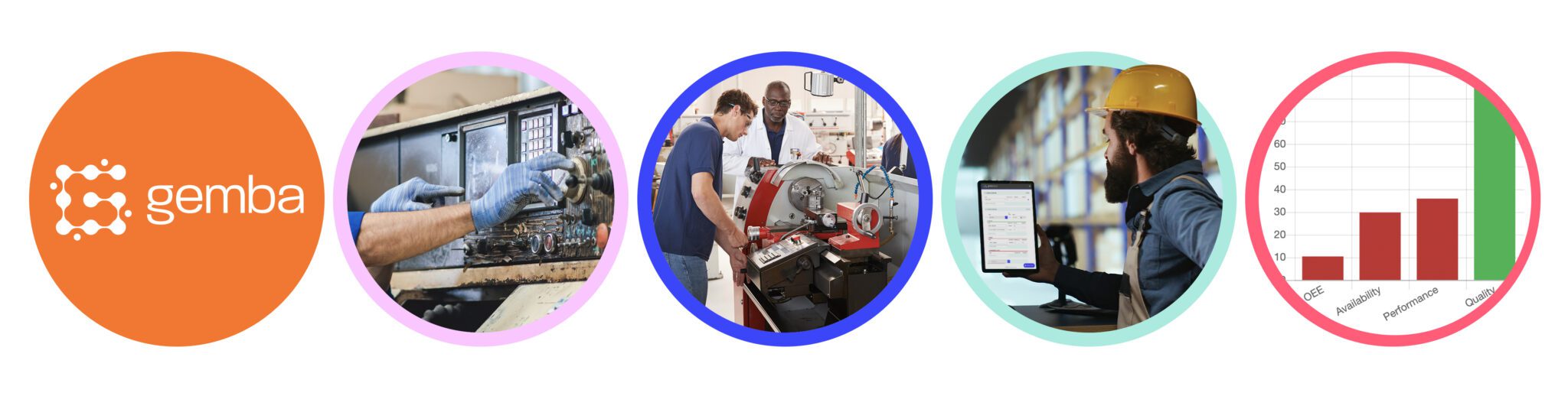 OEE Monitoring for Machine Uptime: Simple, Effective Fixes