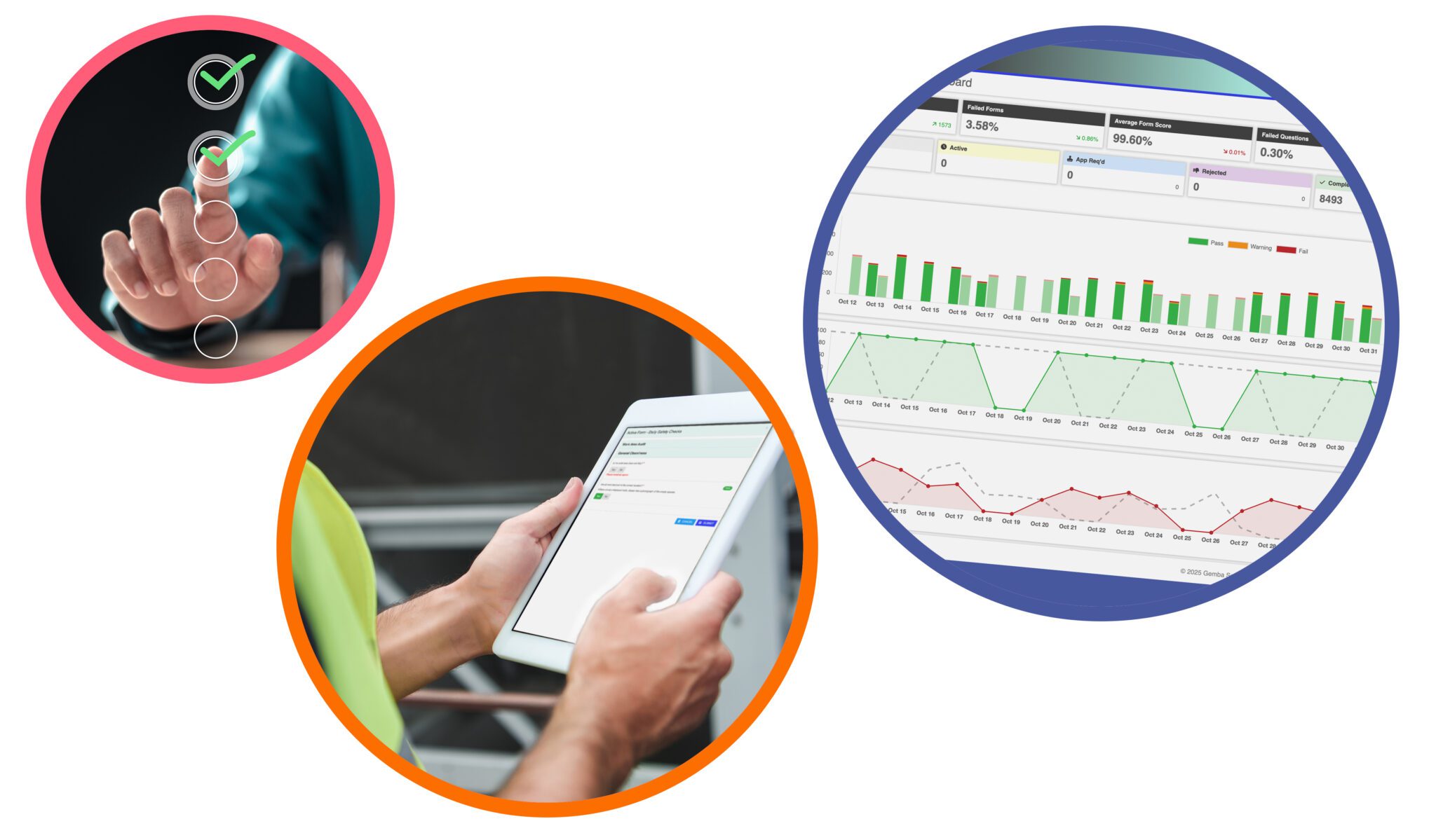 How to adhere to key manufacturing compliance standards